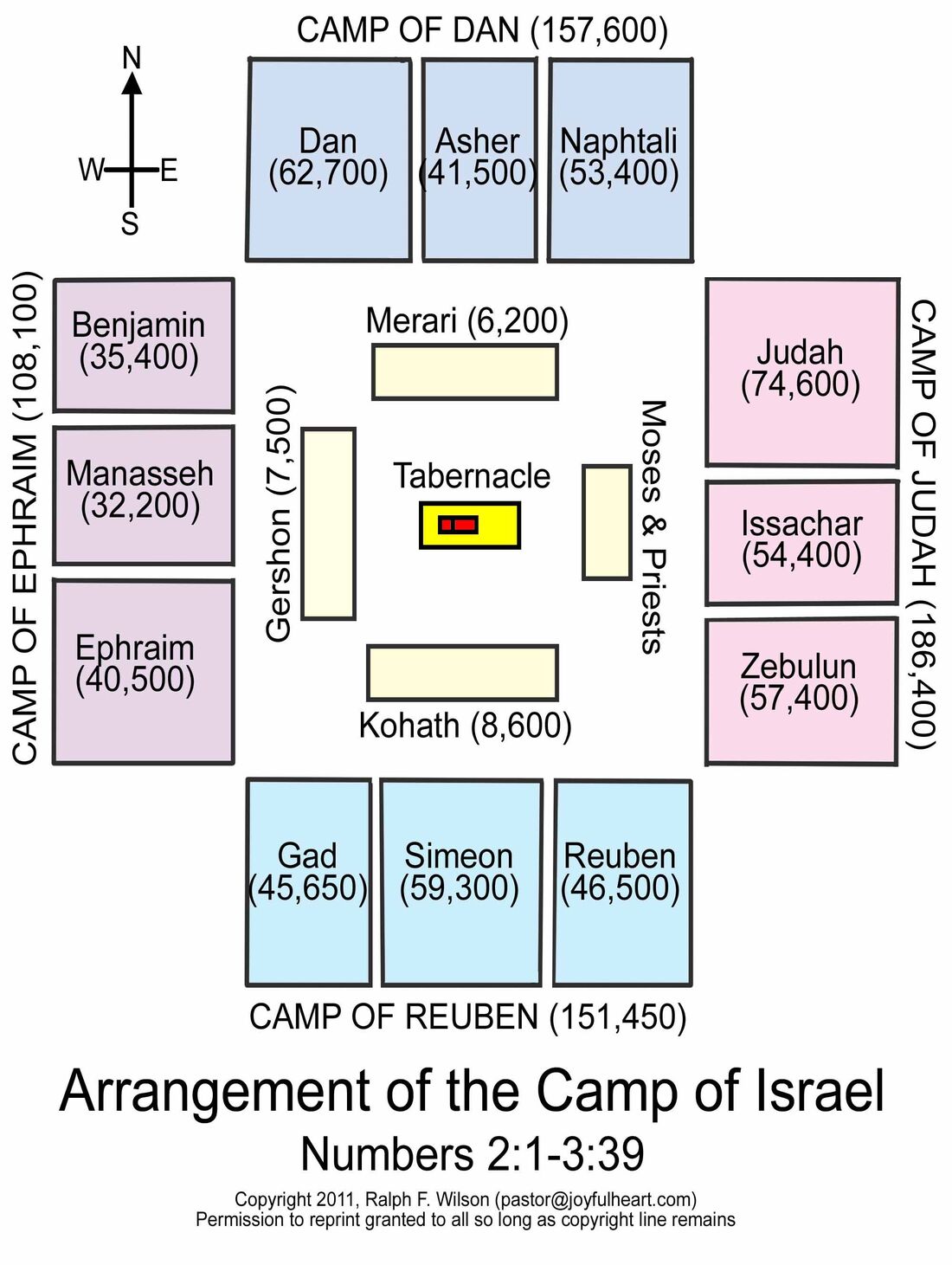 A Weighty Responsibility | Devotionary